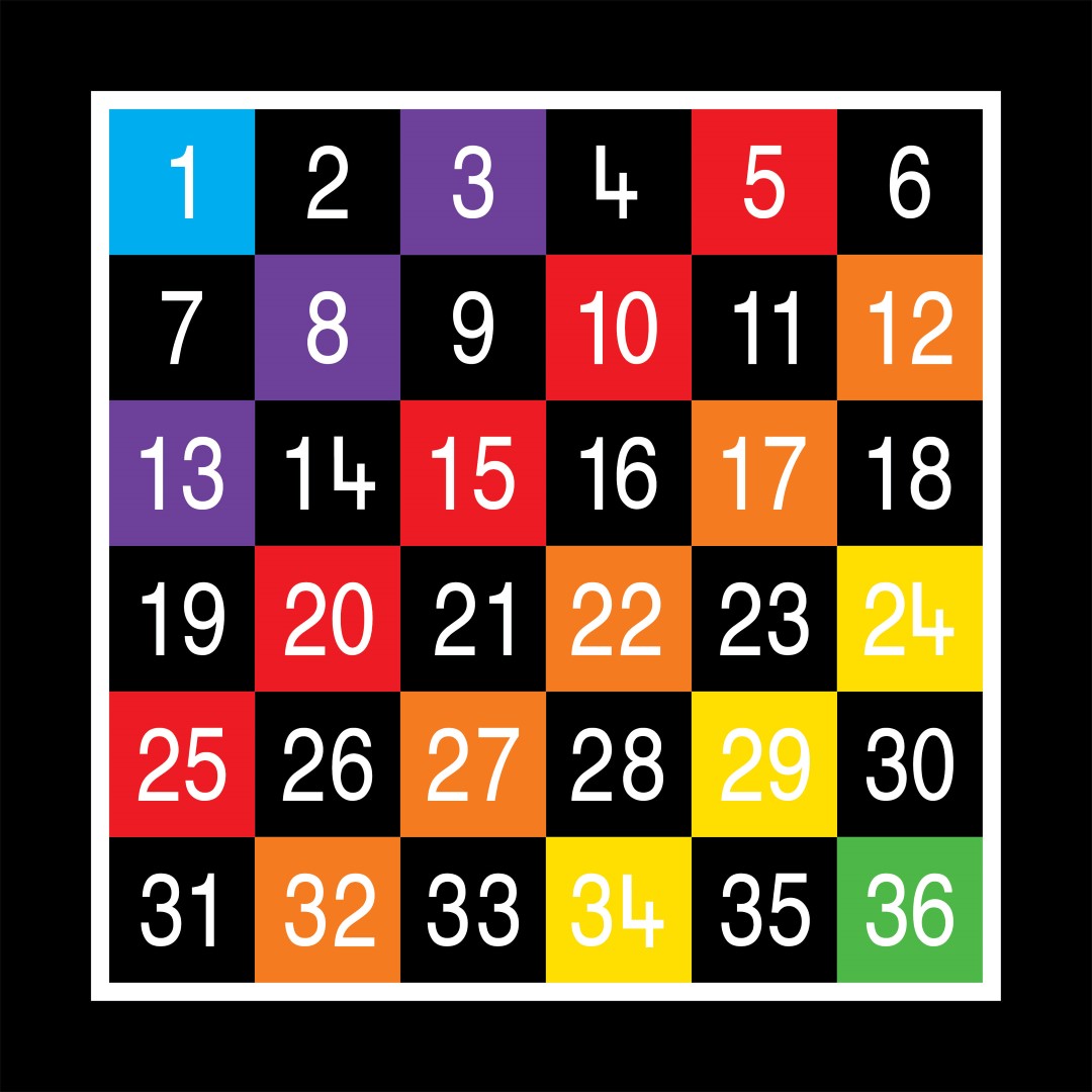 Getallenveld 1 36 Spelplakkers Getallenveld 1 36 Spelplakkers