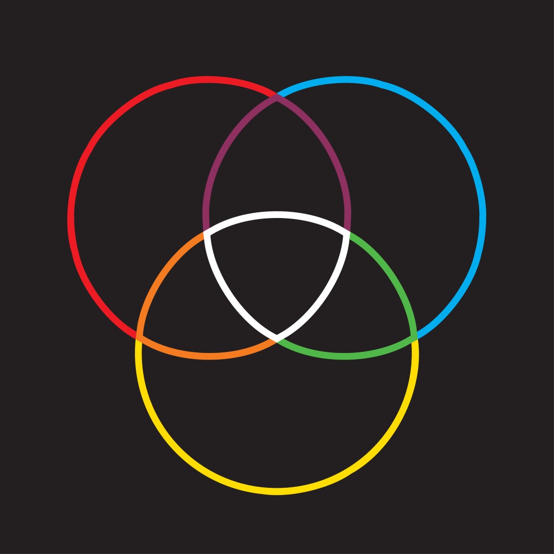 Venndiagram 3 Cirkels Spelplakkers